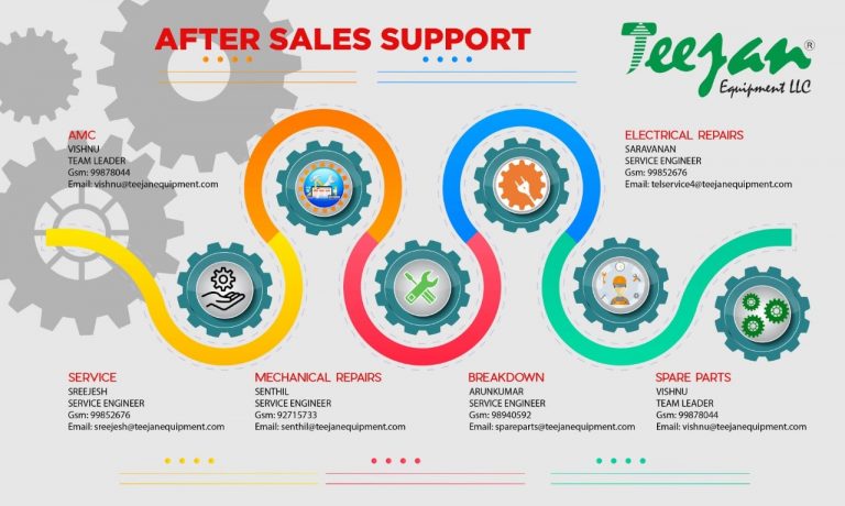 Service Support - Teejan Equipment